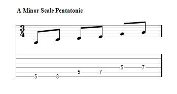 5 Best Ways to Play the Pentatonic Scale - Guitar Tricks Blog