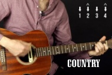 Guitar Tricks Channel: Free Online Guitar Lessons