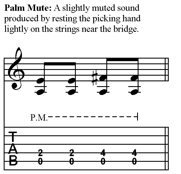 Guitar Tab Symbols Explained In 2020 Guitar Tabs For Beginners