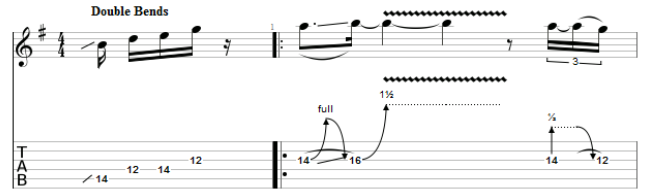 Guitar Tab Symbols Explained In 2020 Guitar Tabs For Beginners