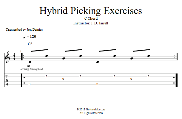 Guitar Lessons - C Chord