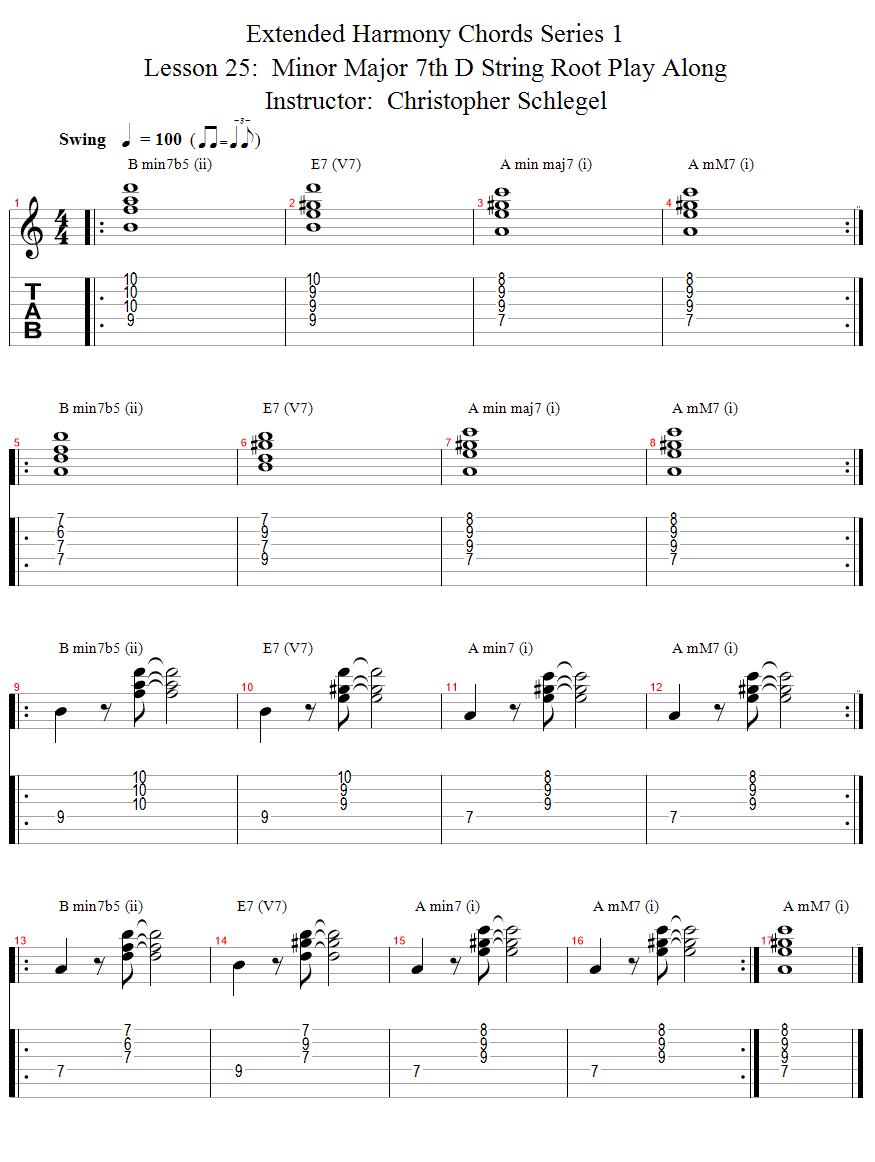Beginner Guitar Chord Chart Major Minor 7th Chords