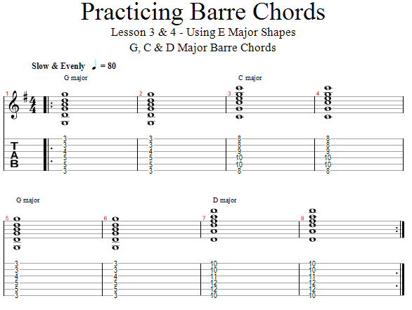 Barre Chords Video Lesson At Guitar Masterclass