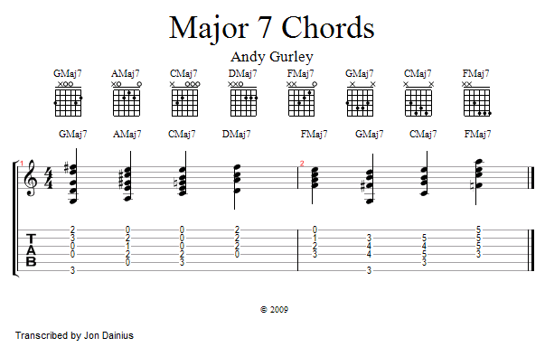 Guitar Lessons: Major 7 Chords