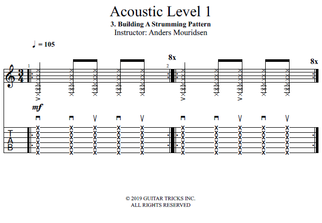 Guitar Lessons - Building A Strumming Pattern